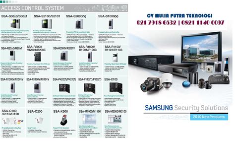 Samsung Cctv Katalog Call 02179186532 ~ Camera Cctv Samsung Jakarta 02179186532