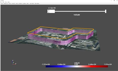 Capturing Pyvistas User Stories · Pyvista Pyvista · Discussion 2133 · Github