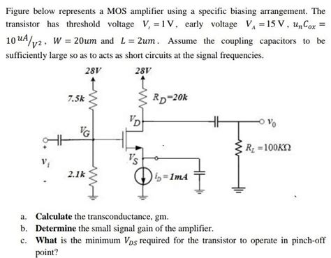 figure below represents a mos amplifier using a specific biasing arran