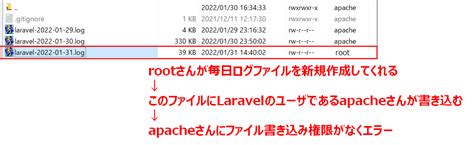 Laravel Logのpermission Denied対応 南の島のse エンジニアブログ