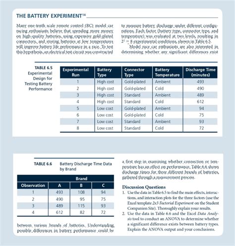 Discussion Questions 1 Use The Data In Table 6 5 To Chegg Com