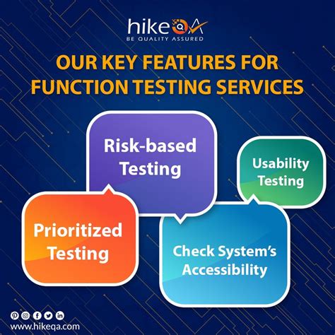 Hikeqa On Linkedin Hikeqa Qatesting It Websitetesting Aitesting