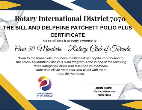 2023 24 District 7070 Rotary Foundation Awards District 7070