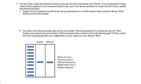 You Know That A Single Base Deletion Mutation In Chegg Com