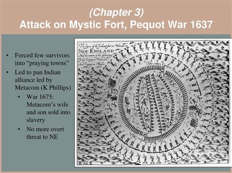 Ppt The 13 Colonies And The British Empire Powerpoint Presentation Id