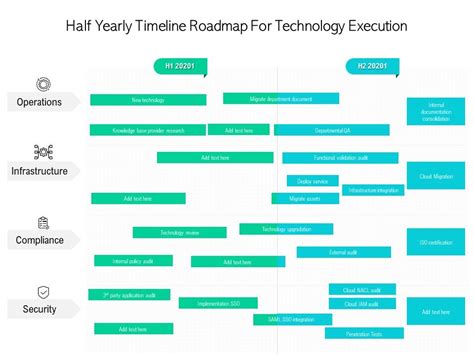 half yearly timeline roadmap for technology execution inspiration