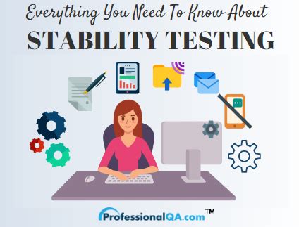 Stability Testing Software Testing Testing Techniques Stability