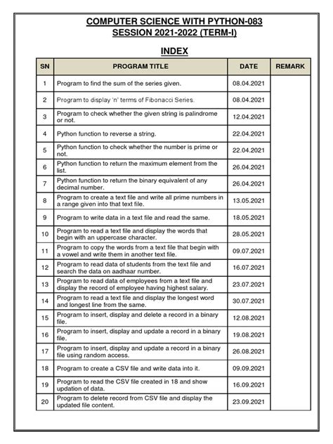 Computer Science With Python 083 Session 2021 2022 Term I Index