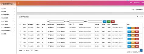 附源码 计算机毕业设计java户籍管理系统户籍管理系统uml Csdn博客