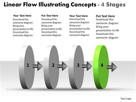 Linear Flow Illustrating Concepts 4 Stages Chart Free Powerpoint Templates Presentation