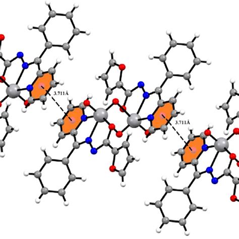 Perspective View Of The Formation Of A 2d Supramolecular Chain Due To