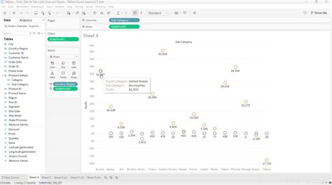 Sachin Gaur On Linkedin Tableau Circle Side By Side Circle View And