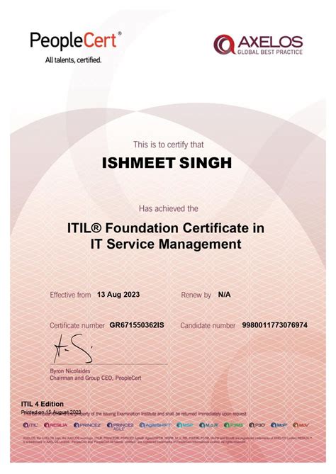 ishmeet singh kohli on linkedin nevertoolate itil4foundation 26