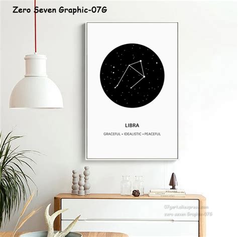 Horoskopi Ge • ჰოროსკოპი ზოდიაქო და ასტროლოგია Home