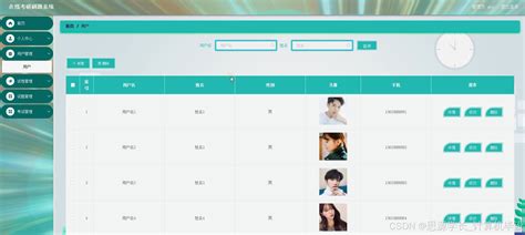 Springboot毕设 在线考研刷题系统 程序论文springboot考研刷题系统论文 Csdn博客