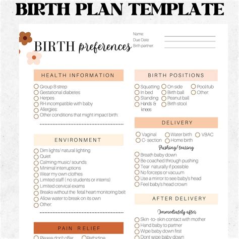 Birth Plan Editable Home Birth Mama Digital Birth Affirmations