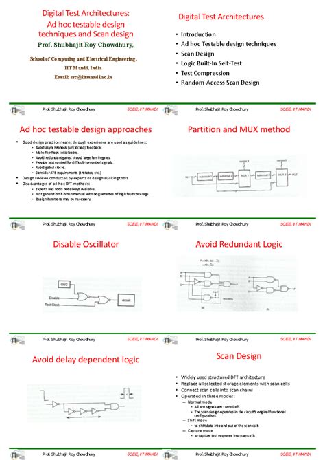 Digital Test Architectures Ad Hoc Techniques And Scan Design Scee Iit