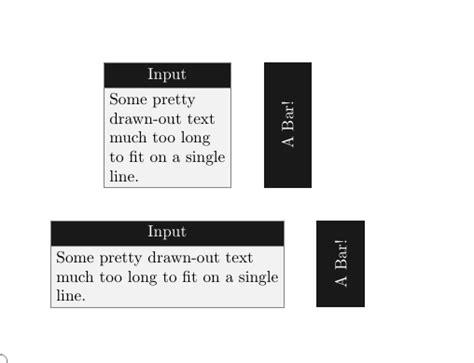 Tikz Pgf How To Have A Nodes Width Match Anothers Height Tex