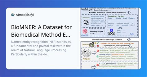 Biomner A Dataset For Biomedical Method Entity Recognition Ai Research Paper Details