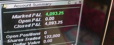 Rule Based Trading Mommy Day Trader Become Consistent In Trading