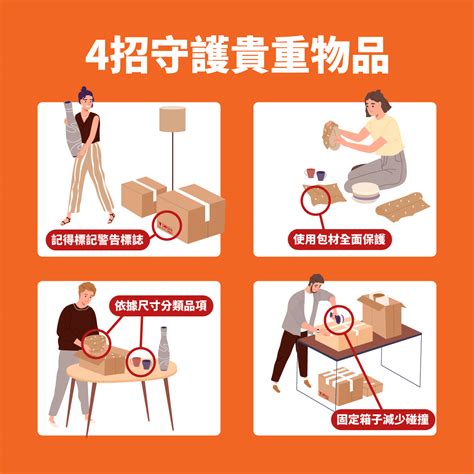 【搬家懶人包】搬家打包注意事項，免焦慮讓lalamove陪伴你！