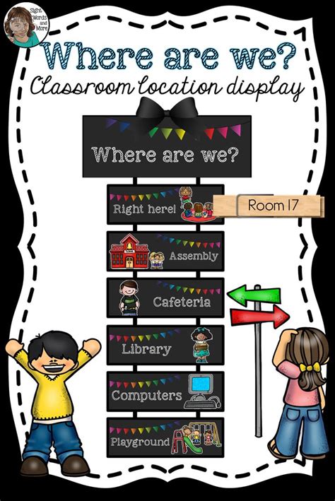 Class Location Display Where Are We Editable Part Of Speech Noun