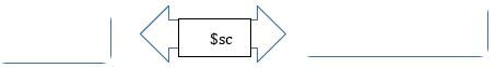 Scope In AngularJS Complete Guide To Scope In AngularJS
