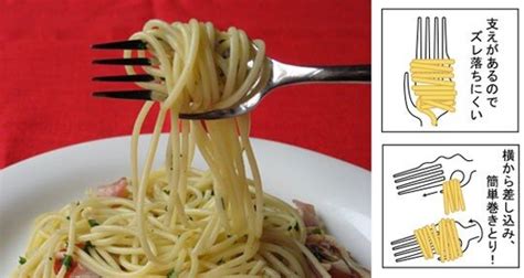 Полезные гаджеты для кухни. Обсуждение на LiveInternet - Российский ...