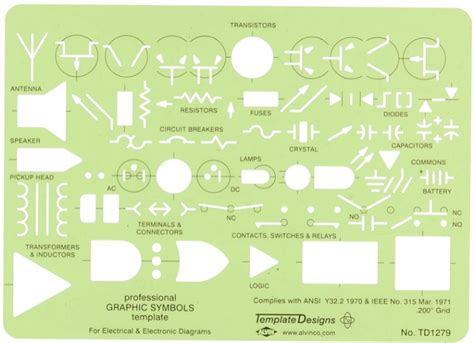 Eda What Is The Meaning Of The Term Schematic Capture Electrical Engineering Stack Exchange