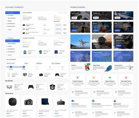 UI Kit For E Commerce On Behance