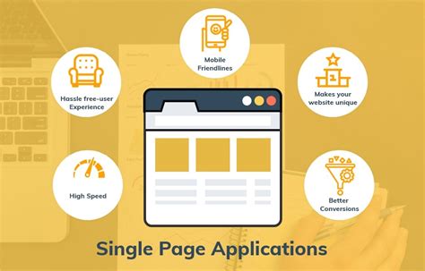 Single Page Applications Spas Trending Web Development Code Corners