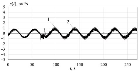 Fault Tolerant Control In Underwater Vehicles