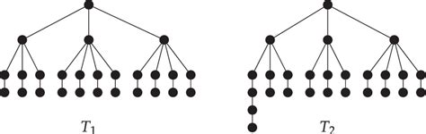 Two Trees With 26 Vertices Whose Independence Polynomials Are Not Download Scientific Diagram