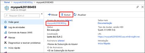 início rápido criar um cluster apache spark usando um modelo azure