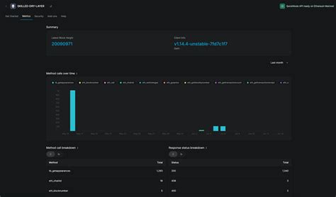 Getting Started With QuickNode