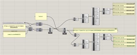 Discrete Nested Object Updates From Grasshopper Help Legacy V2