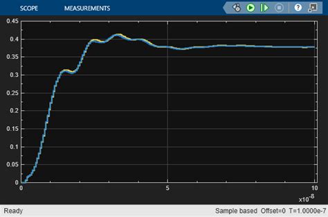 compare time and frequency domain simulation options for s parameters