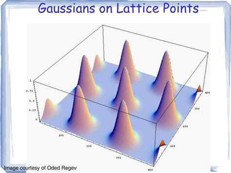Ppt Lattice Based Cryptography Powerpoint Presentation Free Download