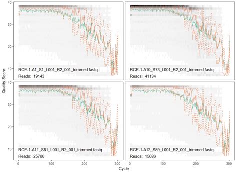 Sample Inference Error Allocating Memory For Vectors · Issue 769