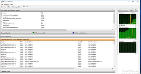 Tcpip Port Exhaustion By Prodclientwebcoreappexe · Issue 4665