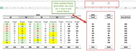Datatable With Multi Header DataTables Forums