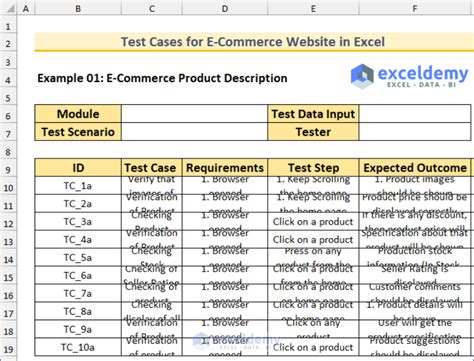 Test Cases For E Commerce Website In Excel With Easy Steps