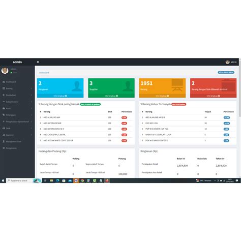 Jual Program Kasir Penjualan And Inventory Berbasis Webkasir Pos Web