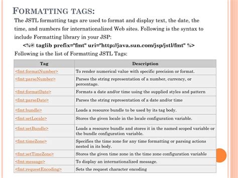 ppt jstl powerpoint presentation free download id 3300383