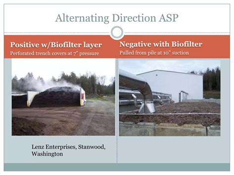 Lessons Learned In Aerated Static Pile Composting Pptx