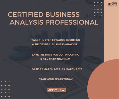Apex Global Learning On Linkedin Acewithapex Businessanalysis