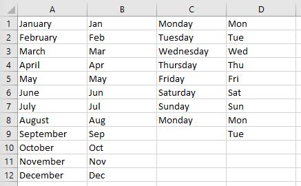 Using Custom Lists In Excel Excel Off The Grid