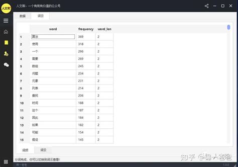 如何识别pdf文字、分词并使用词云可视化？ 知乎