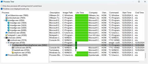 lolbin lolbas winget execute powershell script