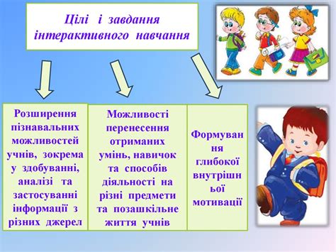 Інтерактивні методи навчання Online Presentation